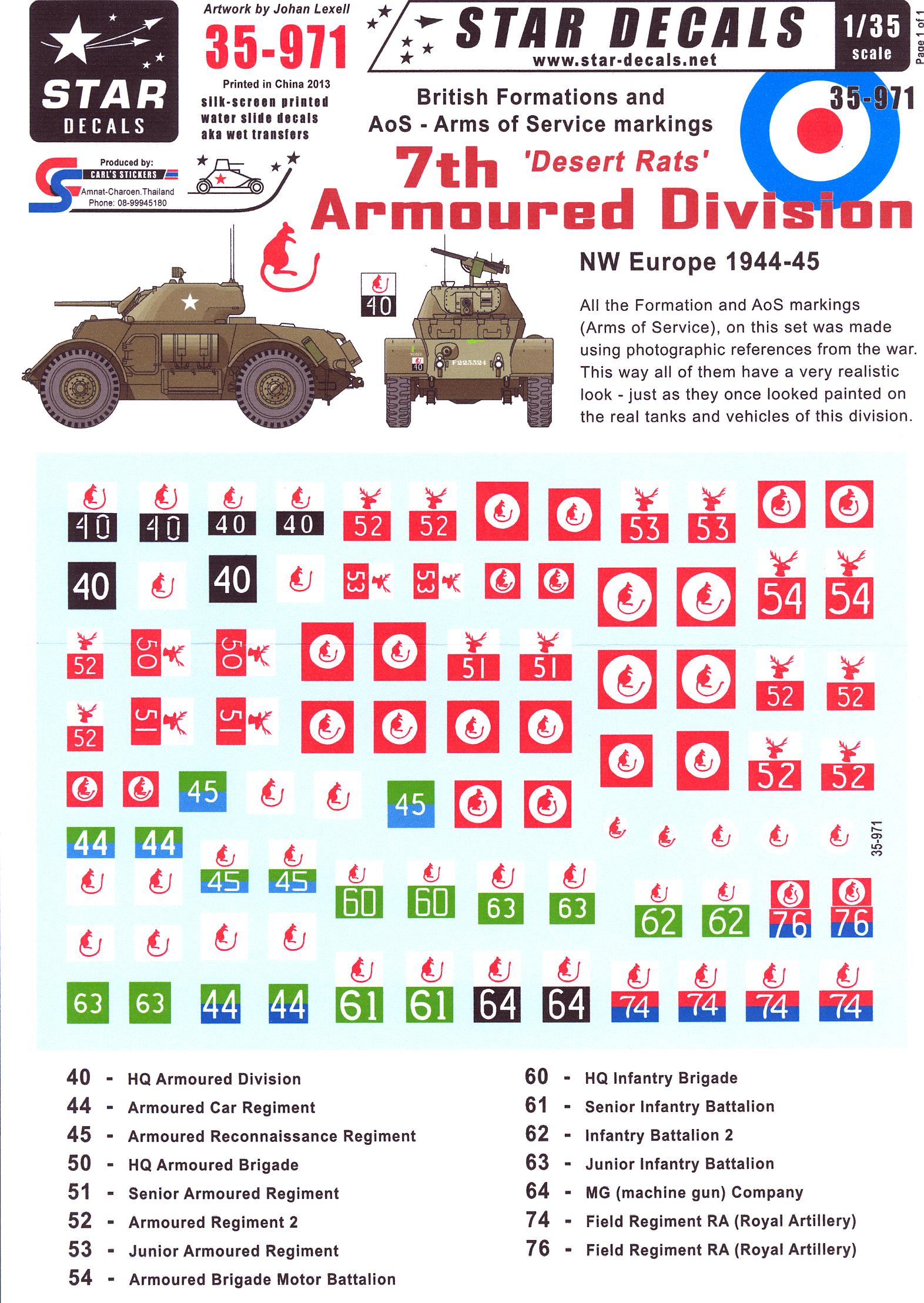 Star Decals 1/35 BRITISH 7th ARMOURED DIVISION ARMS OF SERVICE MARKINGS